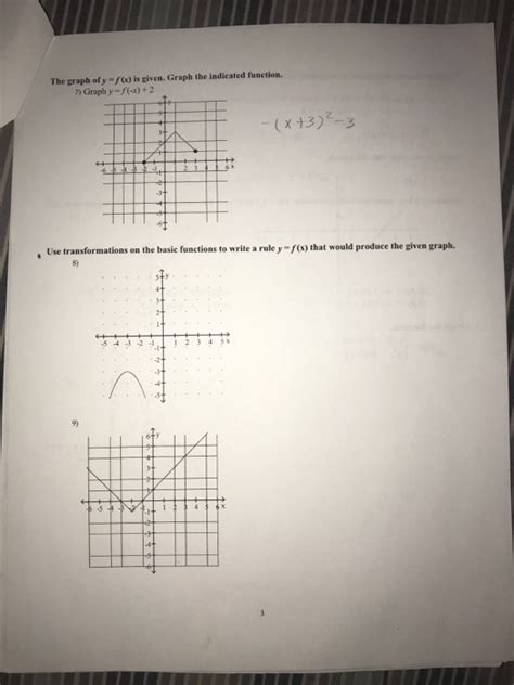 Solved The Graph Of Y Fx Is Given Graph The Indicated