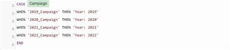 How To Use Case Statements In Google Data Studio