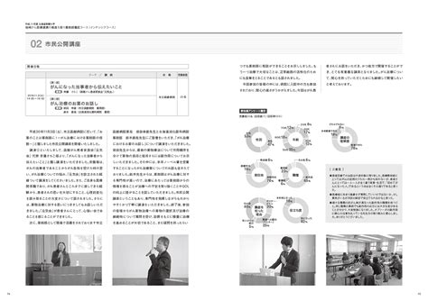 平成30年度 多様な新ニーズに対応する「がん専門医療人材（がんプロフェッショナル）養成プラン 事業報告書 株式会社かもめプランニング