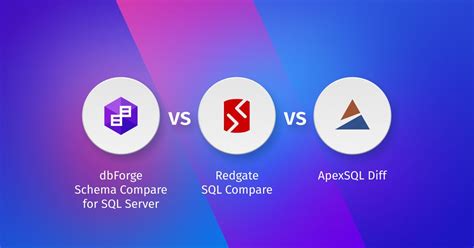 Jordan Sanders On Linkedin Sql Sqlserver Dbforge
