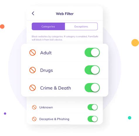 Block Websites View Web History On Smart Devices