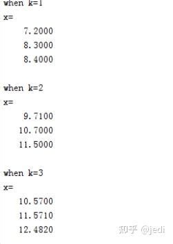 Matlab数值计算方法实验 线性方程组求解的迭代方法 知乎