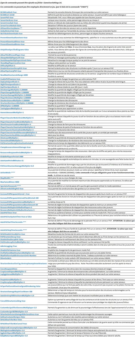 Comment Créer Un Serveur Ark Guides Ark