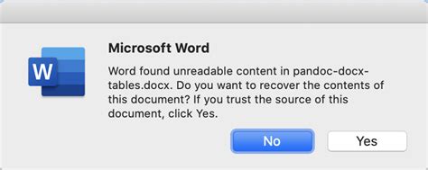 Docx Unreadable Content Error For Nested Tables Issue 6983 Jgm