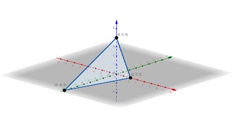 In Exercise Given Below Find The Intercepts And Sketch The Quizlet
