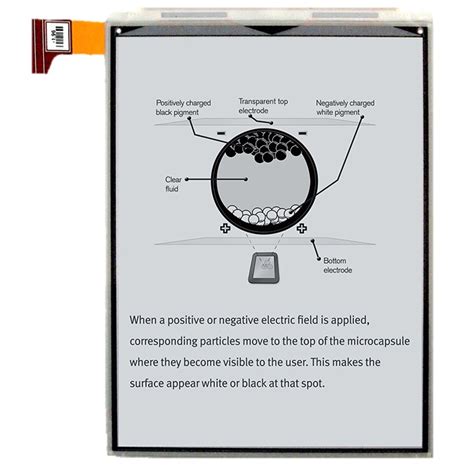Produkte Displays E Paper Display EPD Active Matrix EPD ED KC BECK GmbH Co Elektronik