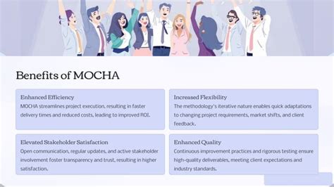 Mocha Project Management A Comprehensive Guide Ppt