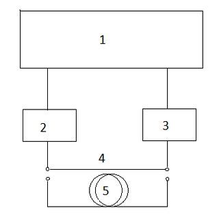 Experimental Setup For Measuring The Intensity Modulation Response Download Scientific Diagram