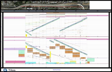 Tilos Software Linear Scheduling Project Management Software