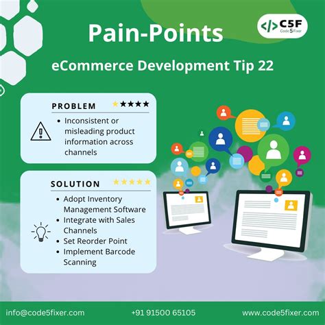 Code5fixer On Linkedin Ecommerceoptimization Inventorymanagement