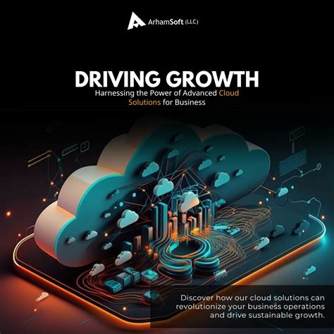 Arhamsoft Llc On Linkedin Cloudsolution Cloudservices