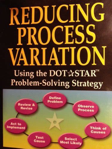 Reducing Process Variation Using The Dotstar Problem Solving Strategy