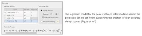 Method Development System Features Shimadzu Europe