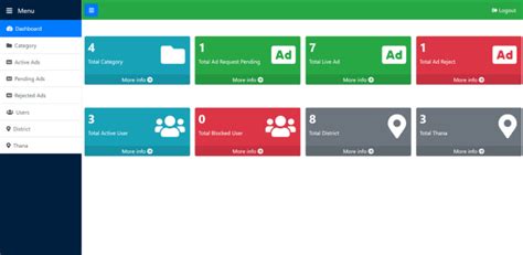 Build Web App Or Fix Bugs Or Add Features Asp Net Core Mvc By
