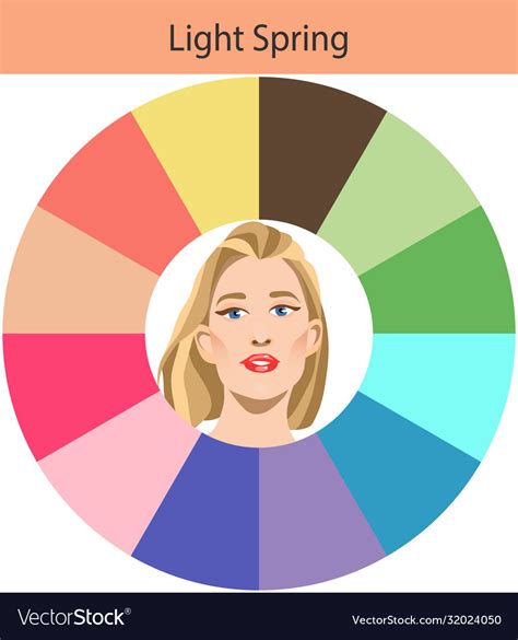 Light Spring Colors