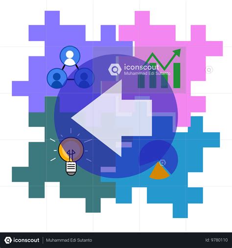 Animación Datos Previos Del Análisis Foda Por Muhammad Edi Sutanto