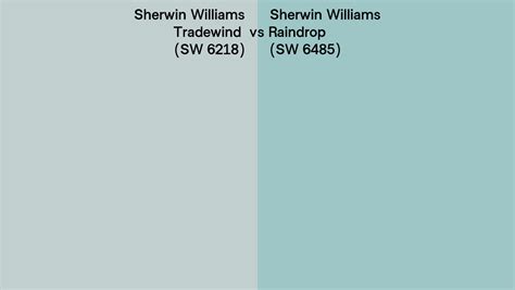 Sherwin Williams Tradewind Vs Raindrop Side By Side Comparison