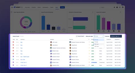 Mindpro Insights Charts Dashboards And Reports For Jira Version History Atlassian Marketplace