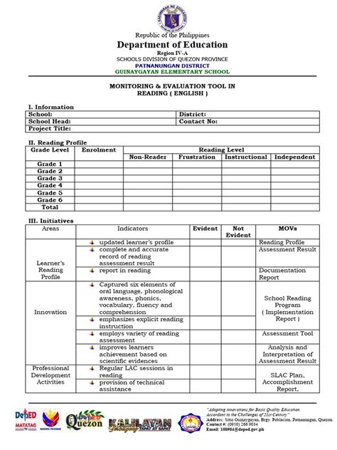 Ges Monitoring Tool In Reading English Filipino Pdf Phonics Writing