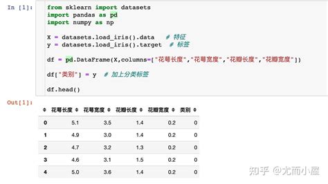 深度学习实战：基于tensorflow的神经网络实现iris数据集分类 知乎