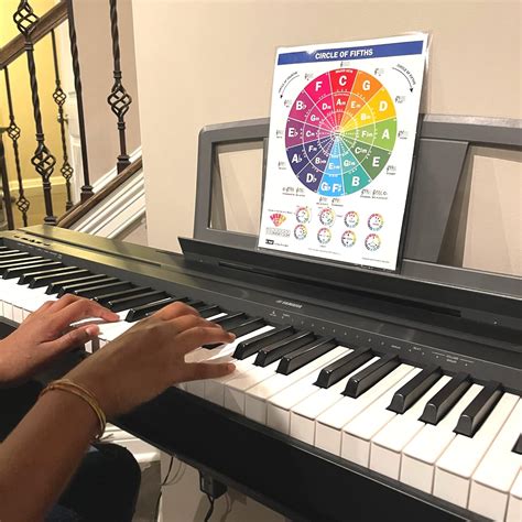 Laminated Guitar Chord Chart With Music Theory Philippines Ubuy