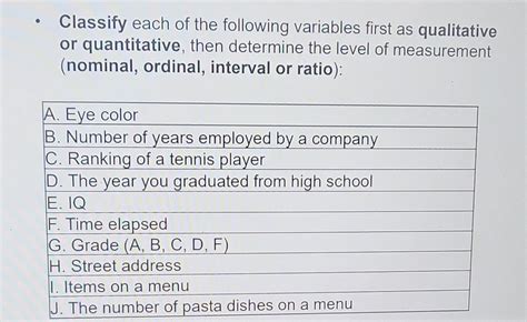 Classify Each Of The Following Variables First As Chegg