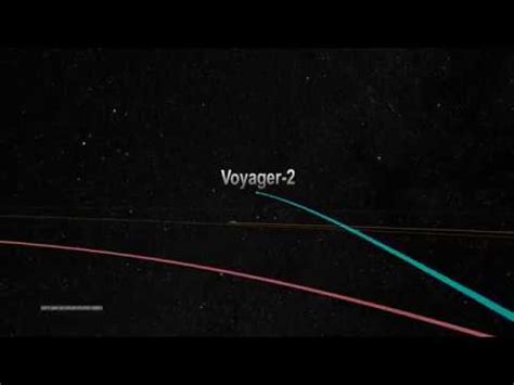 Voyager Trajectory Through The Solar System Video Kidibot