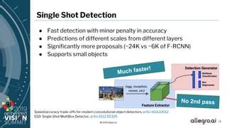 Optimizing SSD Object Detection For Low Power Devices A Presentation From Allegro PPT