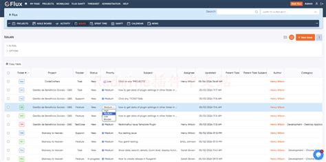 Redmineflux Inline Editor Redmine