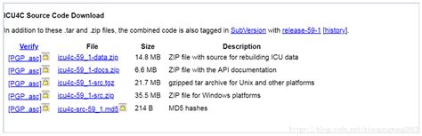 Sqlite 之fts5全文检索 Csdn博客