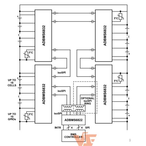 Adbms6832 Datasheet Features And Application Technical News Veswin Electronics