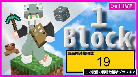 ライブ同時接続数グラフ『【マインクラフト】re1ブロックから始める100日間ハードコアサバイバルエンドラ討伐生活！28回目 』 Livechart