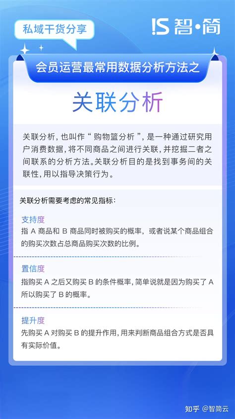会员运营最常用数据分析方法有哪些？ 知乎