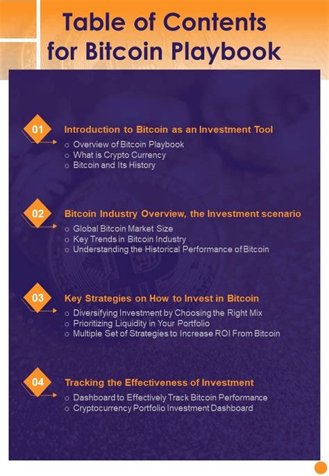 Table Of Contents For Bitcoin Playbook One Pager Sample Example
