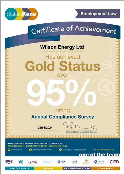 Teamwork Peopleandculture Peoplemanagement Wilson Energy Ltd