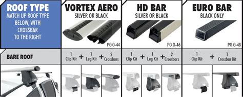 Different Types Of Roof Racks Atelier Yuwaciaojp