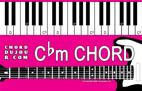 Chord Du Jour Dictionary Cbm Chord