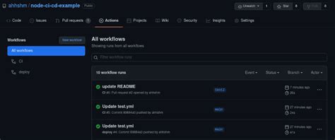 شروع کار با Github Actions و راه اندازی Ci Cd برای یه سرور Node Js ساده گیت