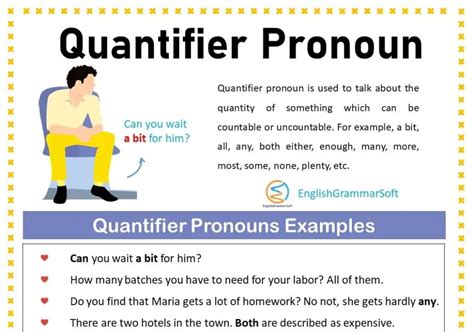 Quantifier Pronoun Examples And Definition Englishgrammarsoft