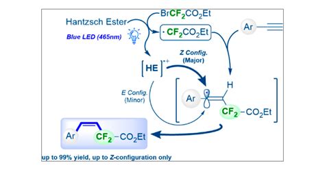 Hantzsch Ester Mediated Visible Light Induced Radical Ethoxycarbonyldifluoromethylation Of Aryl