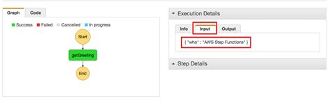 Aws Step Functionsでタスクをローカルマシンに実装する Developersio