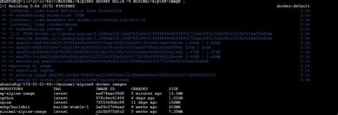 How To Optimize Docker Image Geeksforgeeks