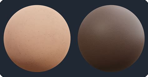 Procedural Skin Shader Blender Market