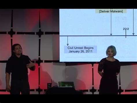 Usenix Enigma Conference Talk Protecting High Risk Users From Usenix