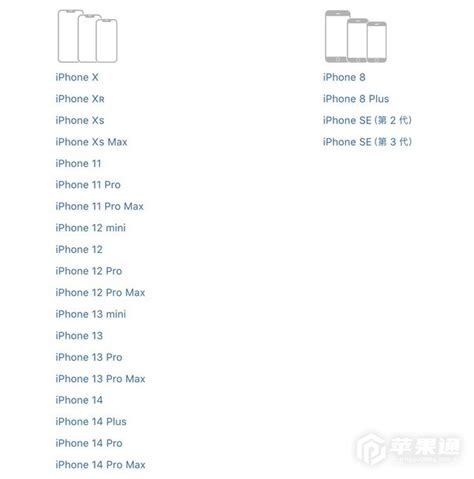 X系列机型还能继续用？曝ios 17支持机型和ios 16一样苹果通