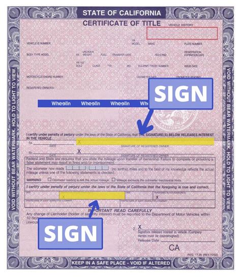 How To Sign Title Wheelin