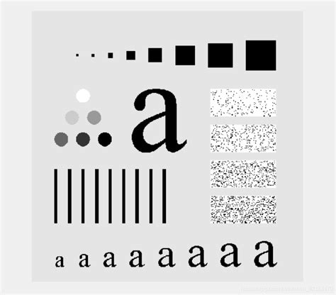 计算机视觉（二） Matlab之理想低通滤波器，布特沃斯低通、高斯低通，理想高通、布特沃斯高通、高斯高通滤波器mat2graylog1 Absf Csdn博客