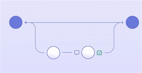 Retool Blog Introducing Source Control Git Based Branching And Version Control In Retool