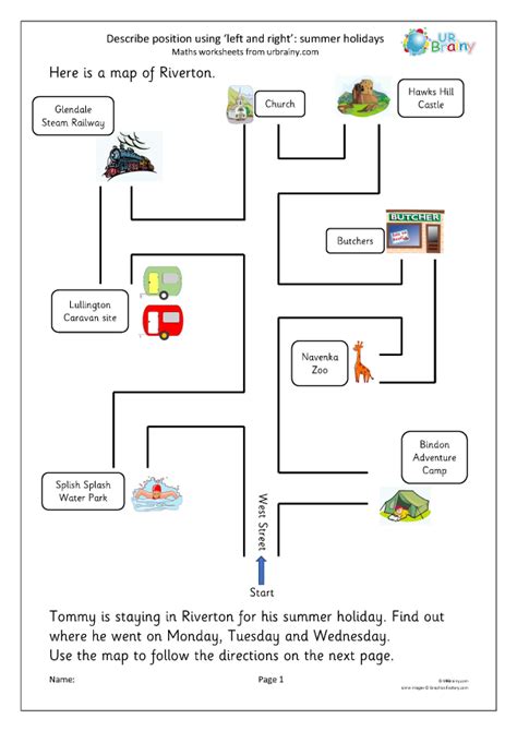 Describe Position Using Left And Right Summer Holidays Geometry