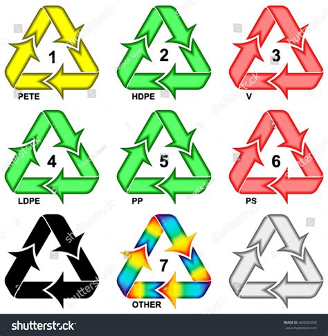 Plastic Resin Codes Stock Vector Royalty Free 463026358 Shutterstock